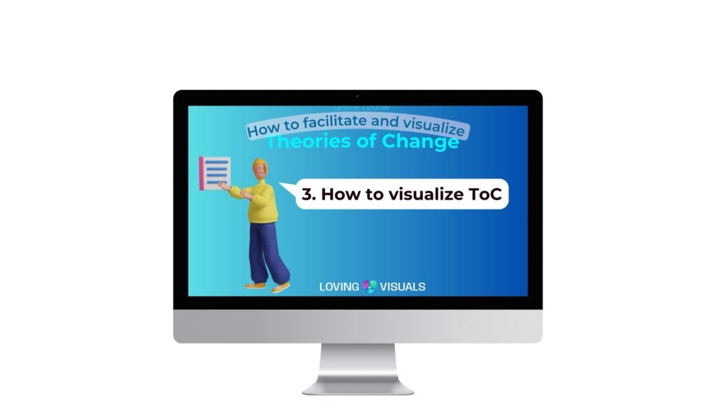 Mini-course: Visualizing Theories of Change - lovingclarity.com