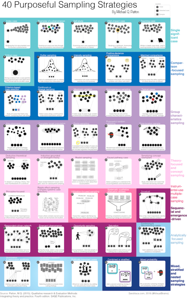 Visuals - lovingclarity.com